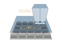 Vertical Lift Modules vs. Vertical Carousel Modules: Which Technology ... Vertical Lift Modules vs. Vertical Carousel Modules: Which Technology ...
